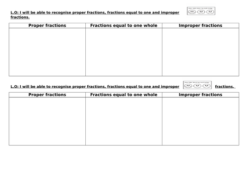 KS2 Identify types of fractions | Teaching Resources