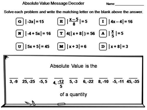 Absolute Value Equations: Math Message Decoder | Teaching Resources