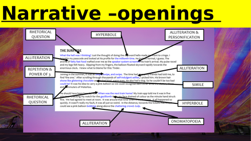 GCSE English Language - writing a grade 9 NARRATIVE opening (68 slide ...