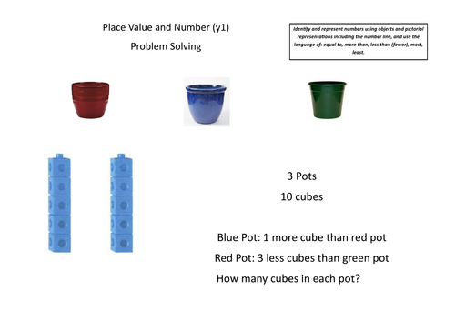 Place Value Resources Year 1 Year 2 Year 3 including Problem Solving ...