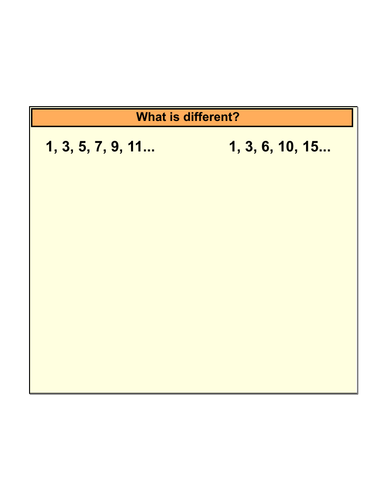 Full Lesson On Nth Term Including Problem Solving Teaching Resources 