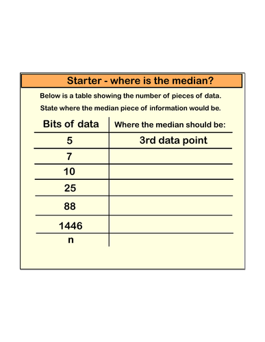 Full lesson on averages from frequency tables (discrete data ... Full lesson on averages from frequency tables (discrete data ...