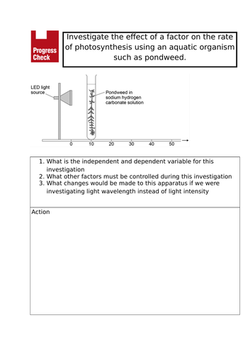 Photosynthesis Required Practical Starters | Teaching Resources