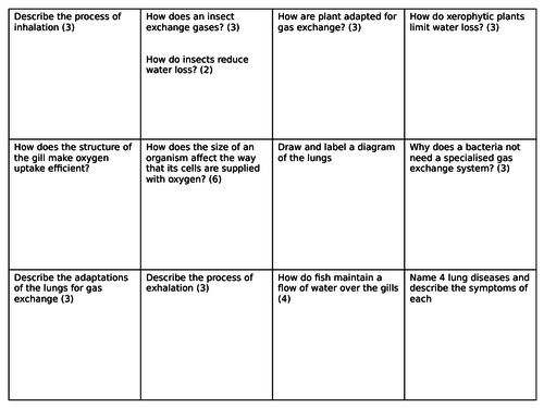 AQA A Level Biology Topic 3A Gas Exchange summary revision questions ...