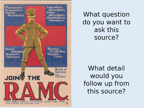 Britain on the Western Front FANY and RAMC Lesson (Edexcel GCSE ...