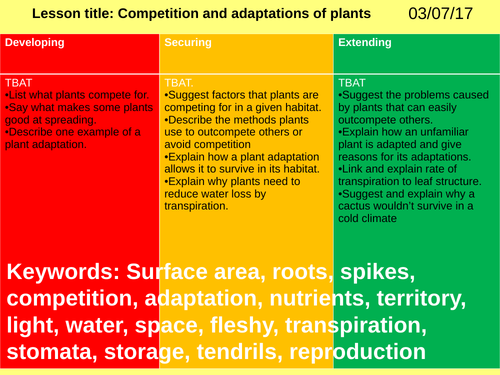 Competition and Adaptations in Plants AQA New GCSE | Teaching Resources