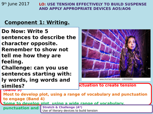 Creative writing lesson - Fiction/Narrative/Description writing ...