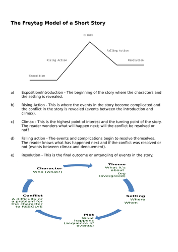 Ten Sentence Stories - activity sheets | Teaching Resources