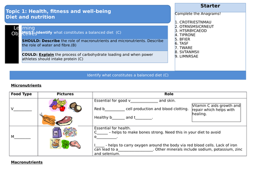 Edexcel GCSE PE 2016 REVISION - marcro and micro nutrients | Teaching ...
