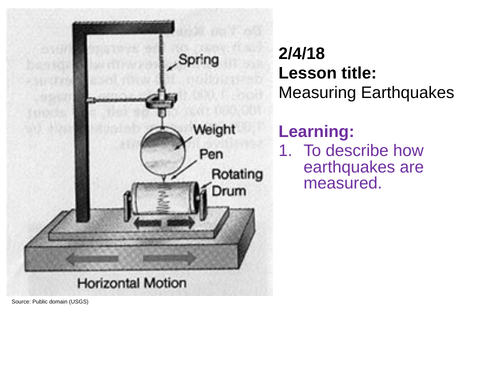 Measuring earthquakes | Teaching Resources