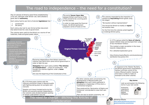 Why the need for a US Constitution? | Teaching Resources