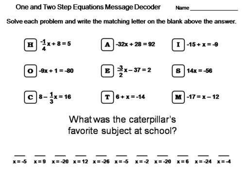 Solving One and Two Step Equations Worksheet: Math Message Decoder ...