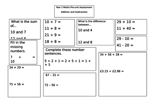 Addition and Subtraction pre-unit assessment year 2 | Teaching Resources