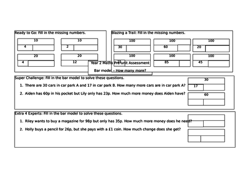 Year 2 pre-unit assessment for finding change using a bar model ...