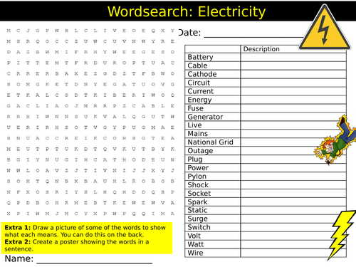 Electricity #2 Wordsearch Puzzle Sheet Keywords Settler Starter Cover ...