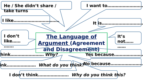 Shahina7's Shop - Teaching Resources - TES