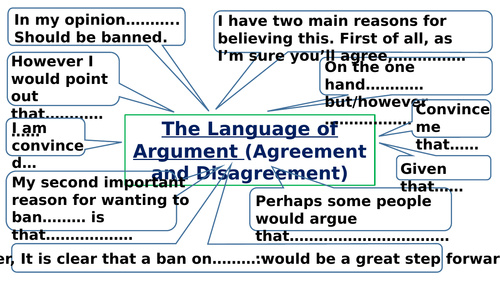 Primary English: Speaking and listening tools | Tes