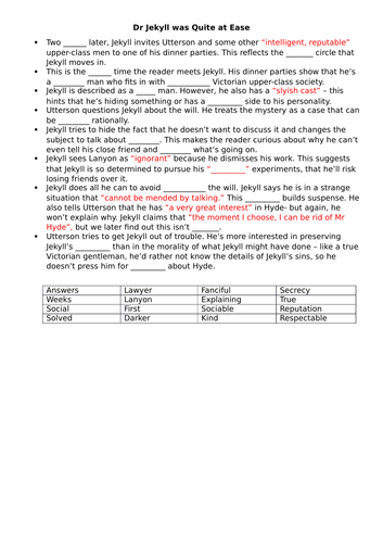 The Strange Case of Dr Jekyll and Mr Hyde - Dr Jekyll was Quite at Ease ...