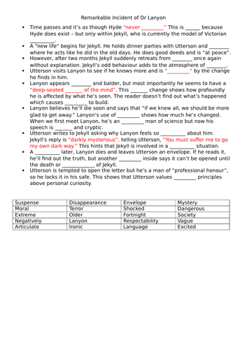 The Strange Case of Dr Jekyll and Mr Hyde - The Remarkable Incident of ...