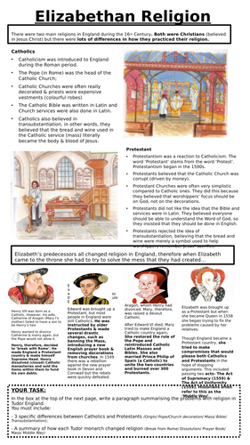 Elizabethan Religion | Teaching Resources