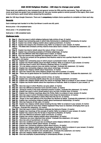 GCSE religious studies revision resources | Tes
