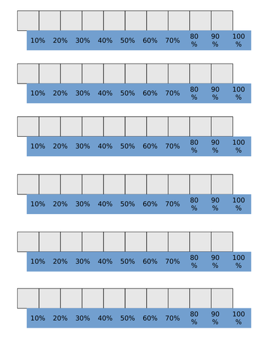 Percentages bar model templates | Teaching Resources Percentages bar model templates | Teaching Resources