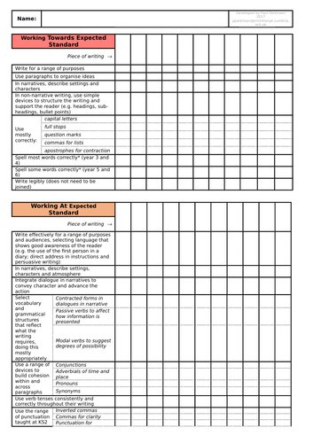 Interim Writing Assessment Checklist kS2 2017-2018 (NEW) by paulparkie ...