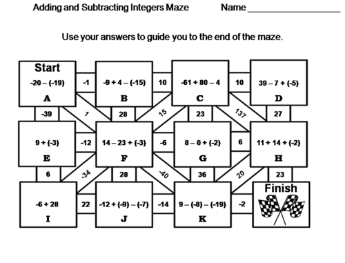 Adding and Subtracting Integers Activity: Math Maze | Teaching Resources Adding and Subtracting Integers Activity: Math Maze | Teaching Resources