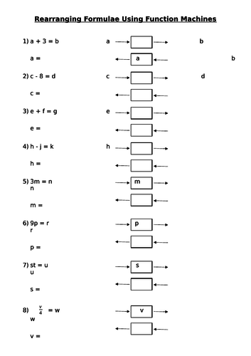 Rearranging Formulae Using Function Machines Teaching Resources