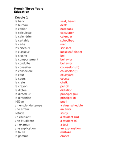 Education Vocabulary in French | Teaching Resources