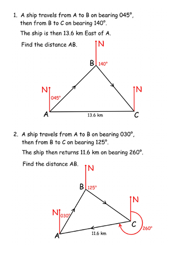 Trig Formulae: Bearings Problems | Teaching Resources