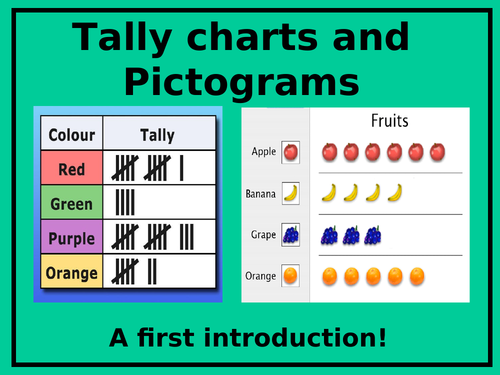 Tally Charts and Pictograms - PowerPoint | Teaching Resources Tally Charts and Pictograms - PowerPoint | Teaching Resources