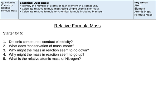 Relative Formula Mass (RFM) - AQA 9-1 GCSE | Teaching Resources