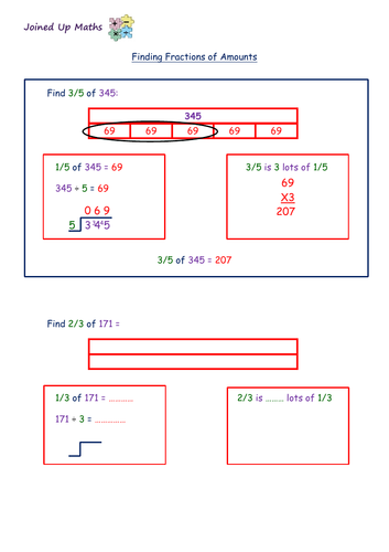 Finding Fraction of Amounts Differentiated Sheet | Teaching Resources