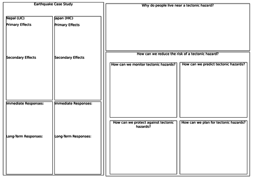 New AQA - The Challenge of Natural Hazards Revision Sheets | Teaching ... New AQA - The Challenge of Natural Hazards Revision Sheets | Teaching ...