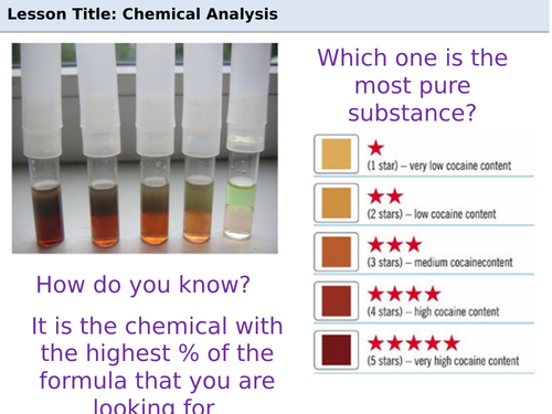 AQA C8 Chemical Analysis revision | Teaching Resources