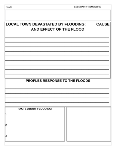 Flooding newspaper template | Teaching Resources