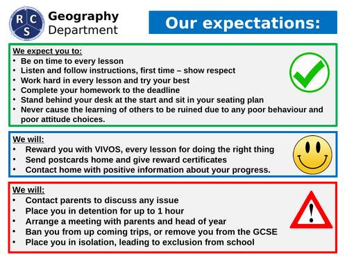 Climate Change: Evidence | Teaching Resources