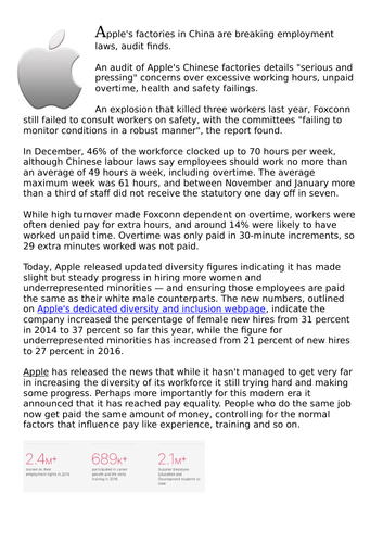 Legislation in Business | Teaching Resources