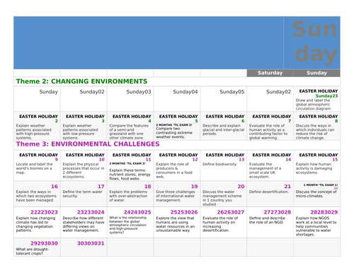 A question a day 2018 - WJEC 2016 Geography GCSE Spec B | Teaching ...