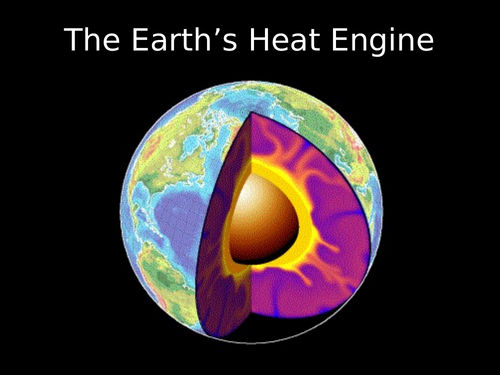 Hazardous Earth - The Earth's Heat Engine | Teaching Resources