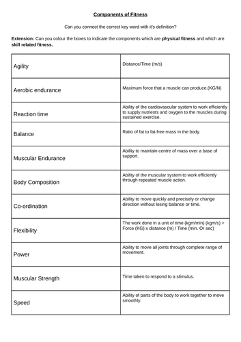 BTEC First Level 2 Sport - components of Fitness mix and match ...