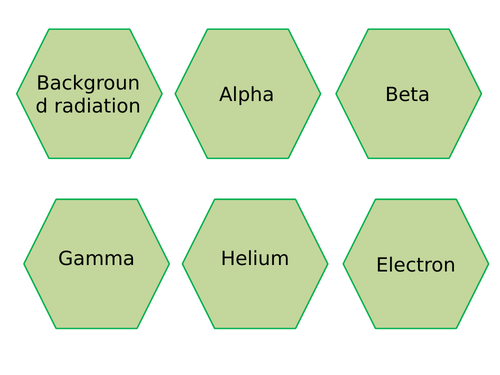 Physics & Science Resources - Teaching Resources - TES