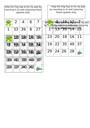 Counting in 2s, 5s and 10s - Help the frog hop to his lily pad ...