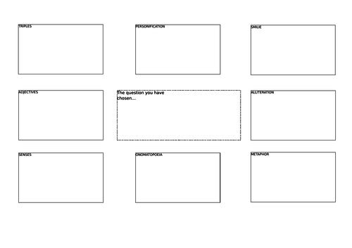 Descriptive/narrative writing planning | Teaching Resources