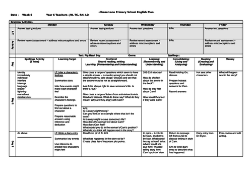 Week 6 planning Pig Heart Boy - Malorie Blackman chapters 21 - 24 ...
