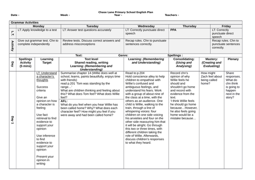 Good Night Mr Tom - Michelle Magorian - (Will is called back to London ...
