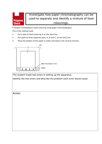 Chromatography Required Practical Starter | Teaching Resources