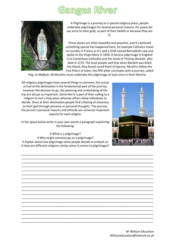 Primary hinduism resources