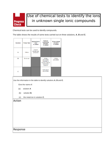 Identifying Ions Required Practical Starter | Teaching Resources
